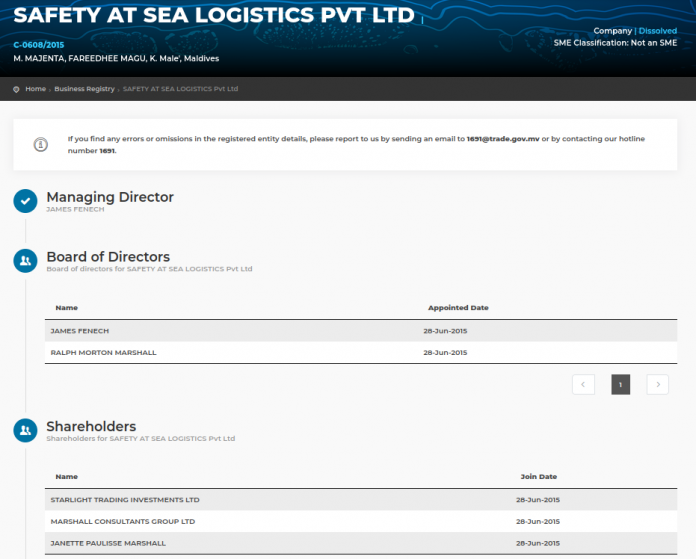 Unveiling the Nexus of illegal arms dealing in Red Sea, Gulf of Aden ...